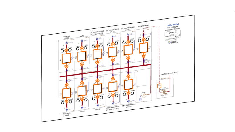 Real-View Mimic Panel is a remote operating station for switchgear ...