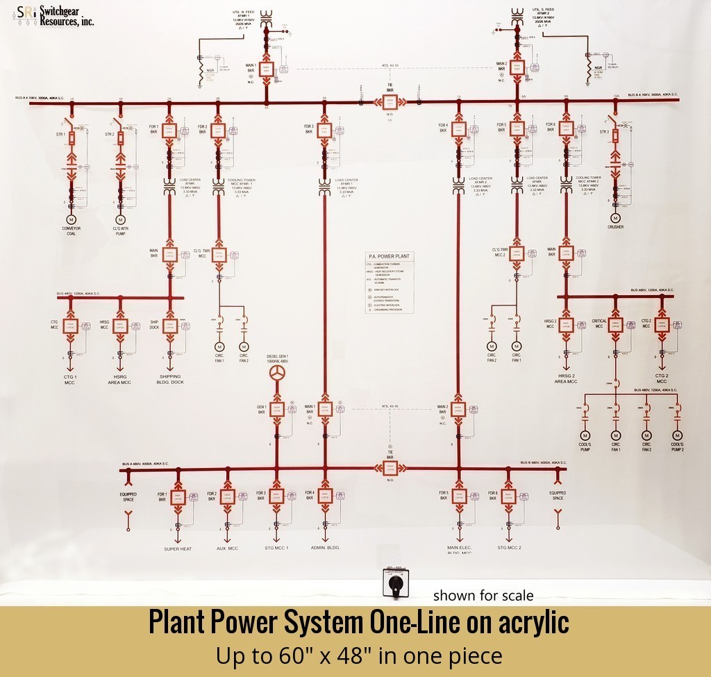 High Voltage Switchgear Diagram