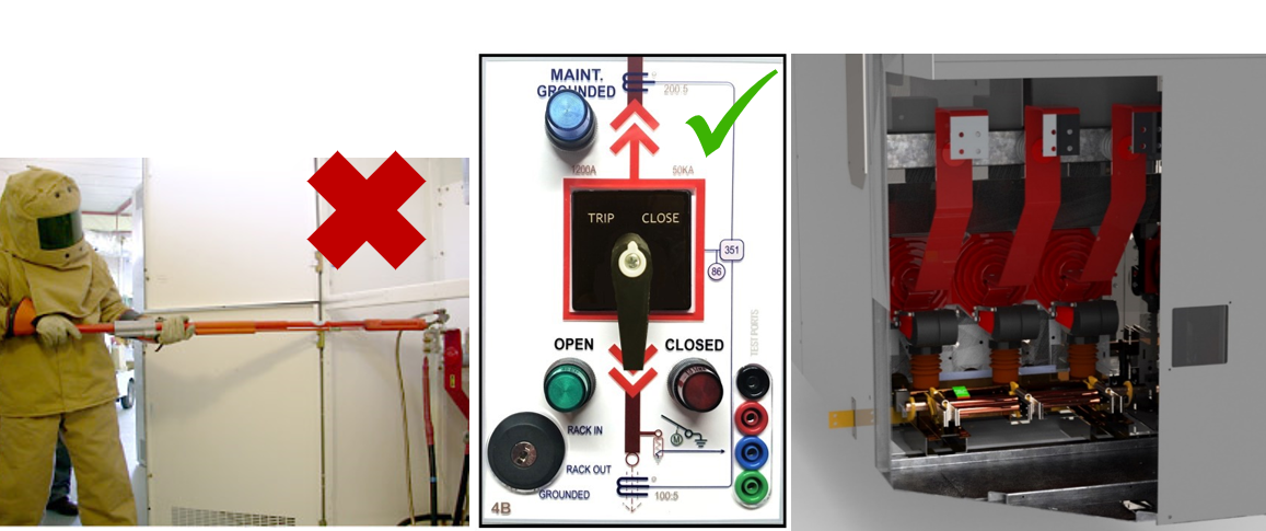 Safety Presentation - Medium Voltage Metal Clad Switchgear