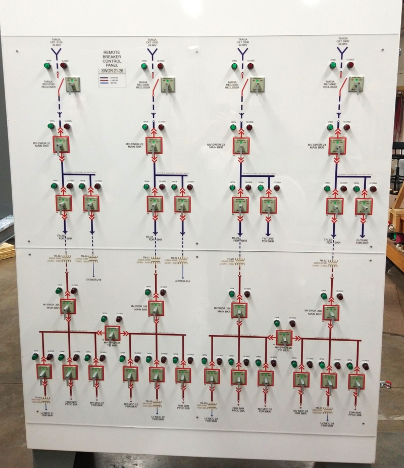 NEMA 1 Mimic Panel Options - Medium Voltage Metal Clad Switchgear